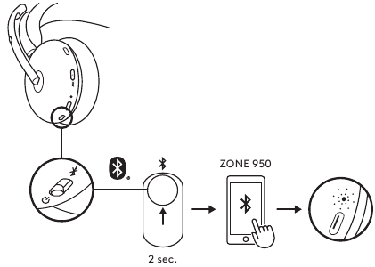 Logitech ZONE 950 - Wireless Headset with Active Noise-Cancelling ...
