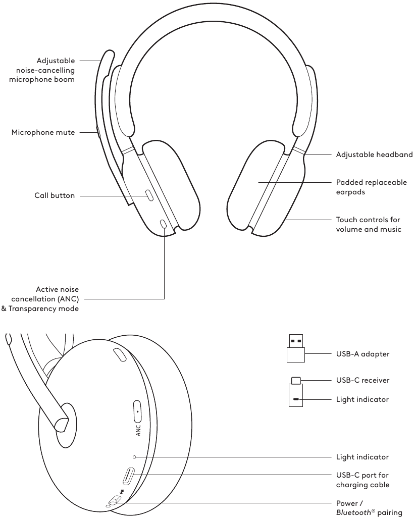 Logitech ZONE 950 - Wireless Headset with Active Noise-Cancelling ...