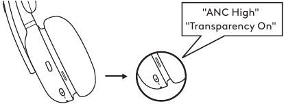 Logitech ZONE 950 - Wireless Headset with Active Noise-Cancelling ...