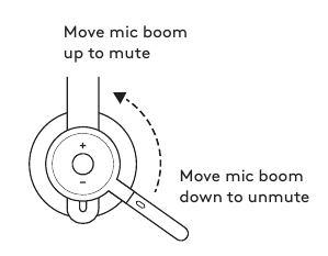 Logitech ZONE WIRELESS - Bluetooth Headset Manual | ManualsLib