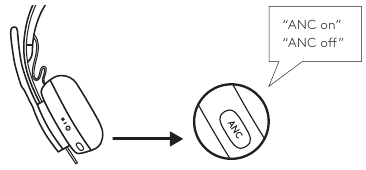 Logitech ZONE WIRELESS - Bluetooth Headset Manual | ManualsLib