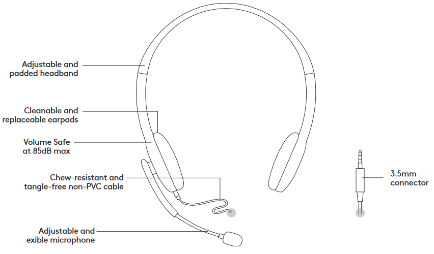 Logitech WIRED 3.5MM HEADSET WITH MIC Setup Manual | ManualsLib