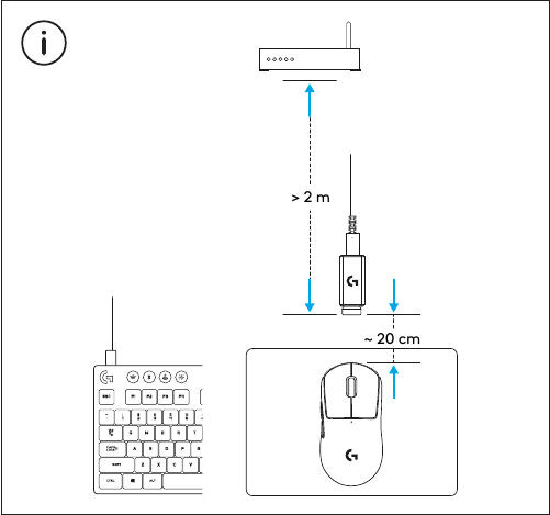 Logitech PRO X SUPERLIGHT 2 - Wireless Lightweight Gaming Mouse Manual ...