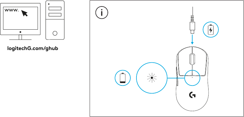 Logitech PRO X SUPERLIGHT 2 - Wireless Lightweight Gaming Mouse Manual ...