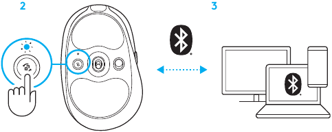 Logitech G705 MOUSE, SOURIS G705 - Wireless Customizable Gaming Mouse ...