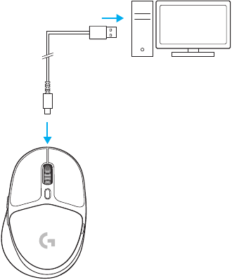 Logitech G705 MOUSE, SOURIS G705 - Wireless Customizable Gaming Mouse ...