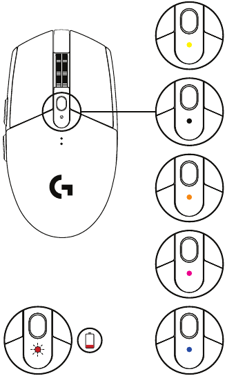 Logitech G305 SE - Lightspeed Gaming Mouse Manual | ManualsLib