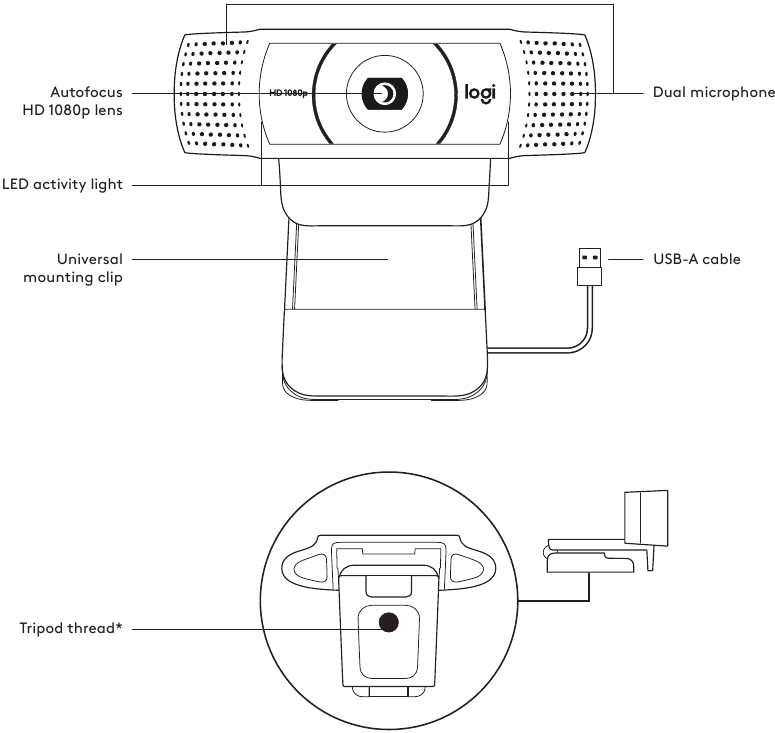 Logitech C920 - HD Webcam with 1080p Video and Stereo Audio Quick Start ...