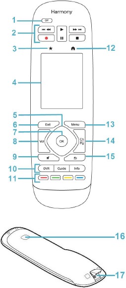Logitech Harmony Ultimate - All in One Remote Manual | ManualsLib
