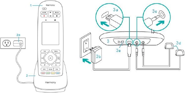 Logitech Harmony Ultimate - All in One Remote Manual | ManualsLib