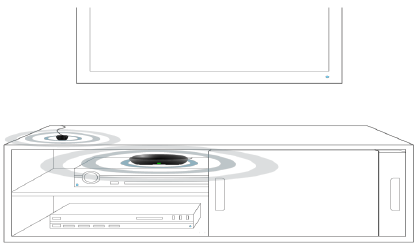 Logitech Harmony Smart Control Manual | ManualsLib