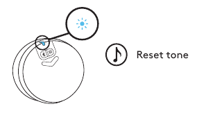 Logitech Z407 - Bluetooth Computer Speaker System with Wireless Control ...