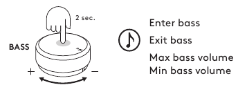 Logitech Z407 - Bluetooth Computer Speaker System with Wireless Control ...