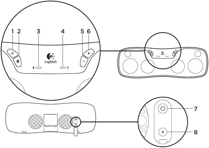 Logitech Wireless Boombox - Wireless Speaker Quick Start Manual ...