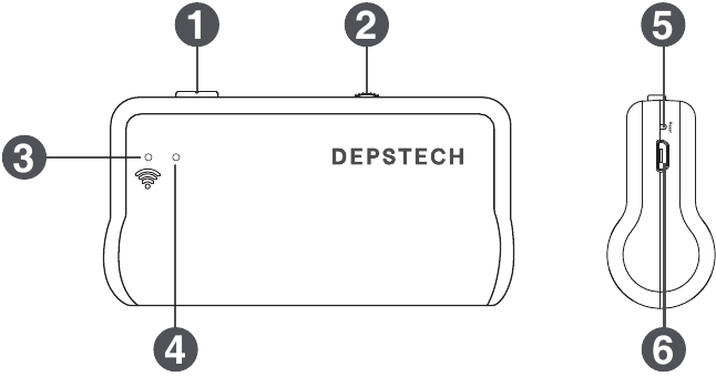 Depstech WF020X, WF025X, WF028X - FHD Inspection Camera Manual | ManualsLib