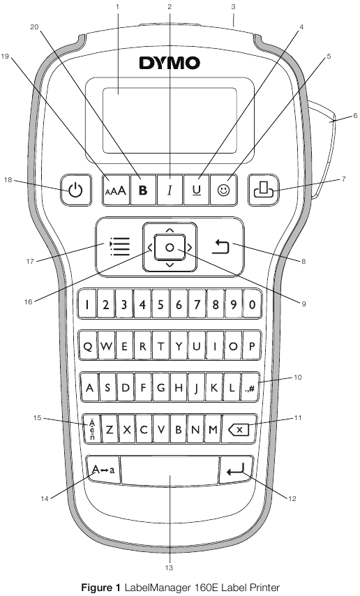 Dymo LabelWriter 160E - Portable Label Maker Manual | ManualsLib