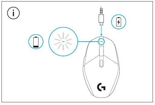 Logitech G303 - Wireless Gaming Mouse Setup Guide | ManualsLib