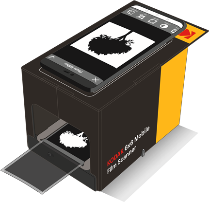 KODAK 6x6 Mobile Film Scanner Manual | ManualsLib