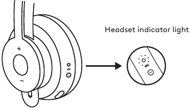 Logitech ZONE 900 - Bluetooth Wireless Noise-Canceling Headset Manual ...