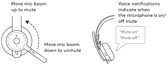 Logitech ZONE 900 - Bluetooth Wireless Noise-Canceling Headset Manual ...