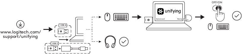 Logitech ZONE 900 - Bluetooth Wireless Noise-Canceling Headset Manual | ManualsLib