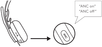 Logitech ZONE 900 - Bluetooth Wireless Noise-Canceling Headset Manual ...