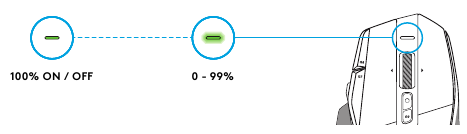 Logitech G502 X PLUS, G502 X LIGHTSPEED - Lightspeed Wireless Optical ...