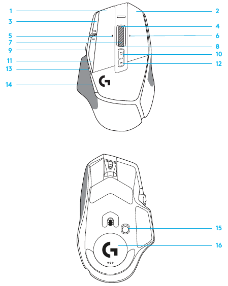 Logitech G502 X PLUS, G502 X LIGHTSPEED - Lightspeed Wireless Optical ...