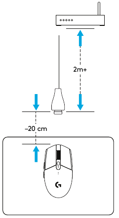Logitech G305 - Wireless Gaming Mouse Setup Guide | ManualsLib
