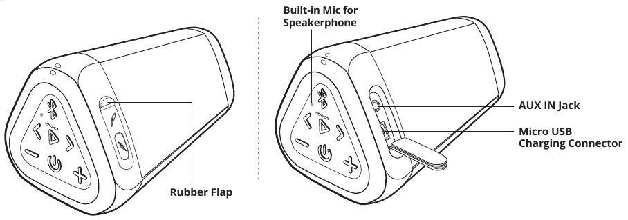 OontZ Angle 3 RainDance - Portable Bluetooth Speaker Manual | ManualsLib