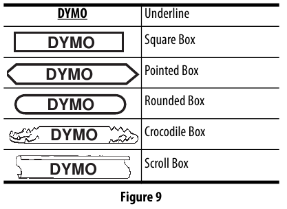 Dymo LabelPoint 250 - Electronic Thermal Labelmaker Manual | ManualsLib