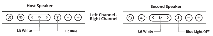 OontZ Angle 3 Pro - Waterproof Wireless Bluetooth Speaker Manual ...