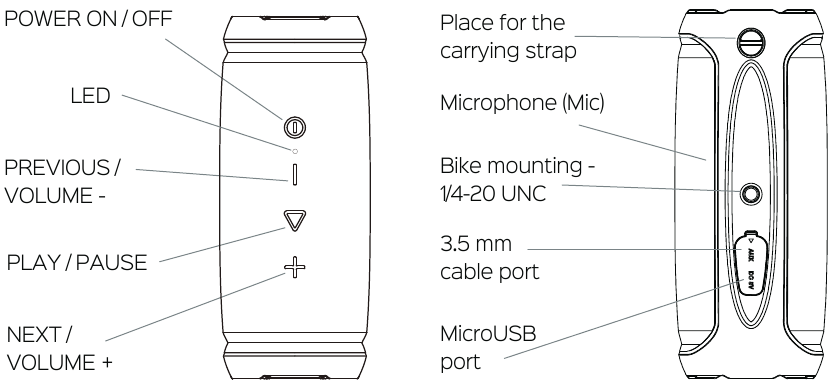 TREBLAB HD7 - Mini Portable Wireless Bluetooth Speaker Manual | ManualsLib
