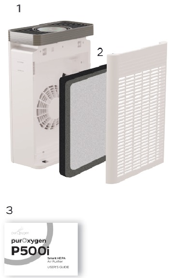 PURO XYGEN P500 - Smart Hepa Air Purifier for Home Manual | ManualsLib