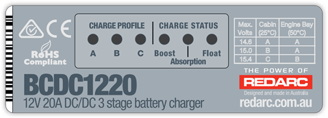 REDARC BCDC1220, BCDC1220-IGN - Dual Input Multi-Stage Battery Charger ...