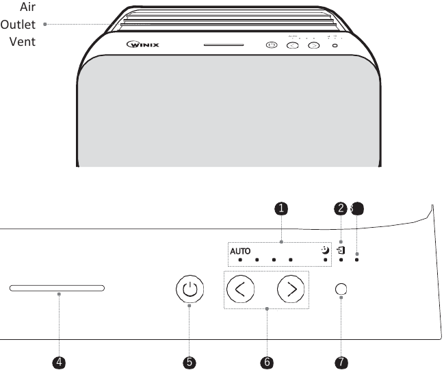 WINIX ZERO-N (AZNU230-HWE) - Air Purifier Manual | ManualsLib