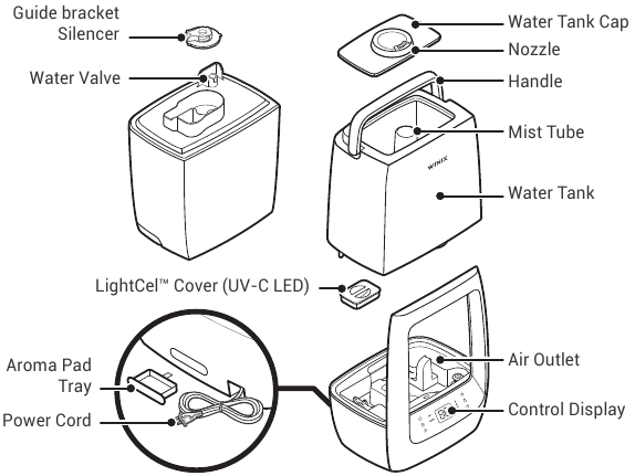 WINIX L500, HLUU750-JWE - Ultrasonic Humidifier with Aroma Atomiser ...