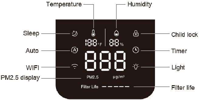 Jafanda JF999 - Home Air Purifier Manual | ManualsLib