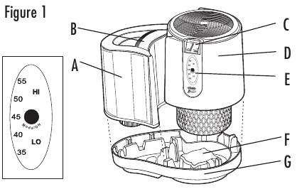 Holmes HM1851 - Cool Mist Humidifier Manual | ManualsLib