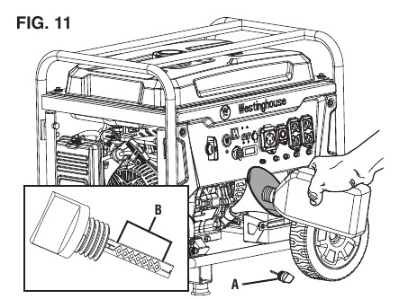 Westinghouse WGen9500DF - Digital Inverter Generator Manual | ManualsLib