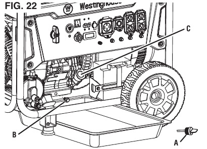 Westinghouse WGen9500DF - Digital Inverter Generator Manual | ManualsLib