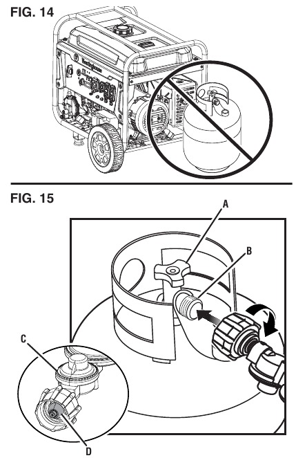 Westinghouse WGen9500DF - Digital Inverter Generator Manual | ManualsLib