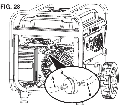 Westinghouse WGen9500DF - Digital Inverter Generator Manual | ManualsLib