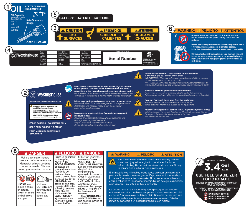 Westinghouse iGen4500 - Digital Inverter Generator Manual | ManualsLib