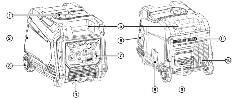 Westinghouse iGen4500DF - Digital Inverter Generator Manual | ManualsLib