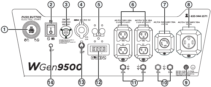 Westinghouse WGen9500 - Portable Generator Manual | ManualsLib