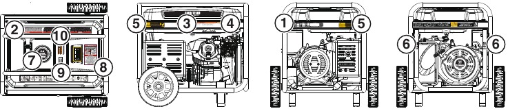 Westinghouse WGen9500 - Portable Generator Manual | ManualsLib