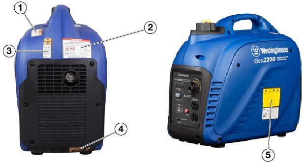 Westinghouse iGen2200, iGen2500 - Digital Inverter Generators Manual ...