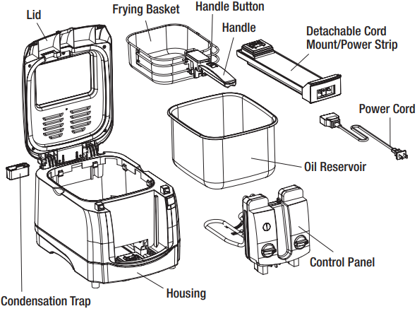 Oster CKSTDFZM55 - 3L Immersion Deep Fryer Manual | ManualsLib