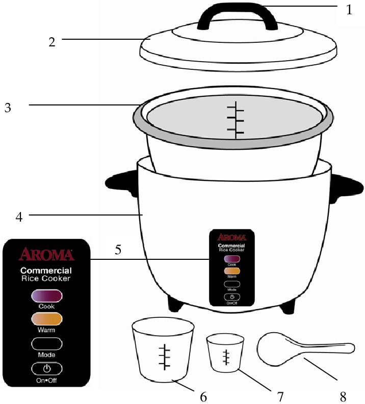 Aroma RC-1024E - Commercial Rice Cooker Manual | ManualsLib